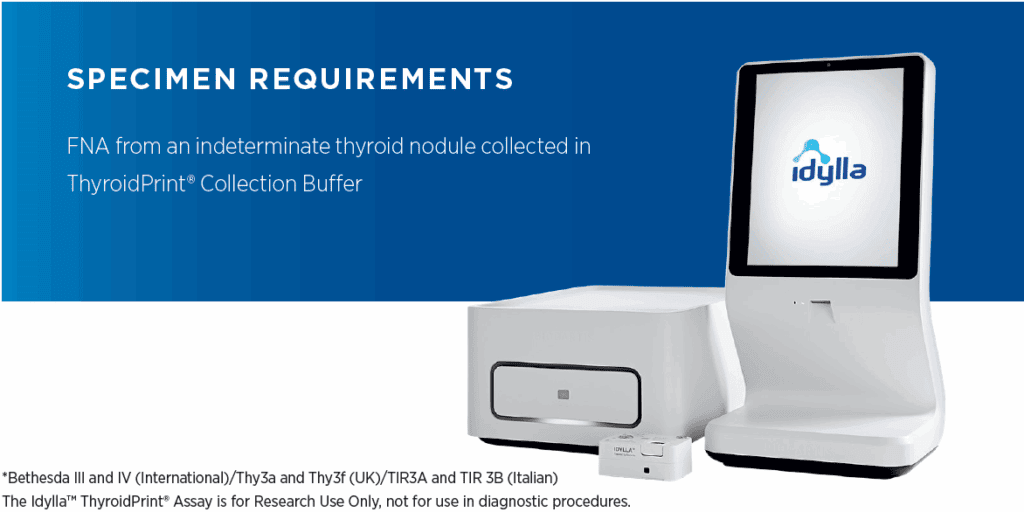 Biocartis - Idylla ThyroidPrint Assay - Abacus dx
