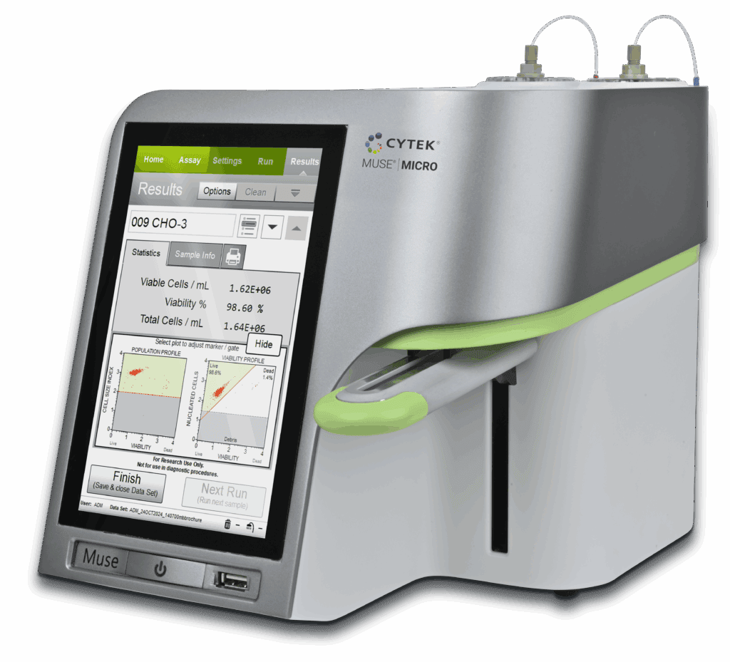 Cytek - Muse Micro Cell Analyzer - Abacus dx