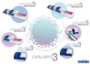 SEBIA: Capillary Electrophoresis - Abacus dx