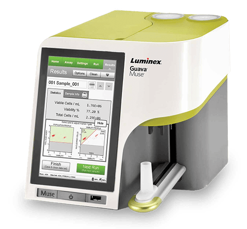 Meet the Muse® - Tiny but Mighty - Abacus dx