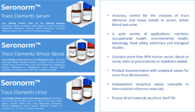 The Seronorm Trace Elements Controls - Abacus dx