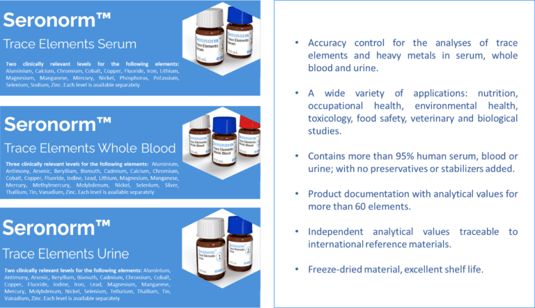 The Seronorm Trace Elements Controls - Abacus dx